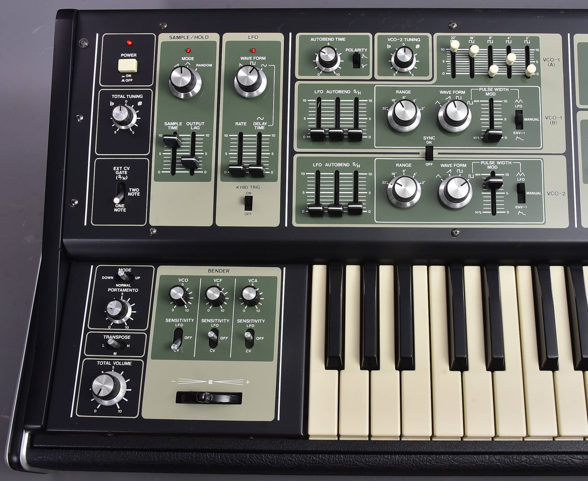 Spheremusic - Bargain or auction detail